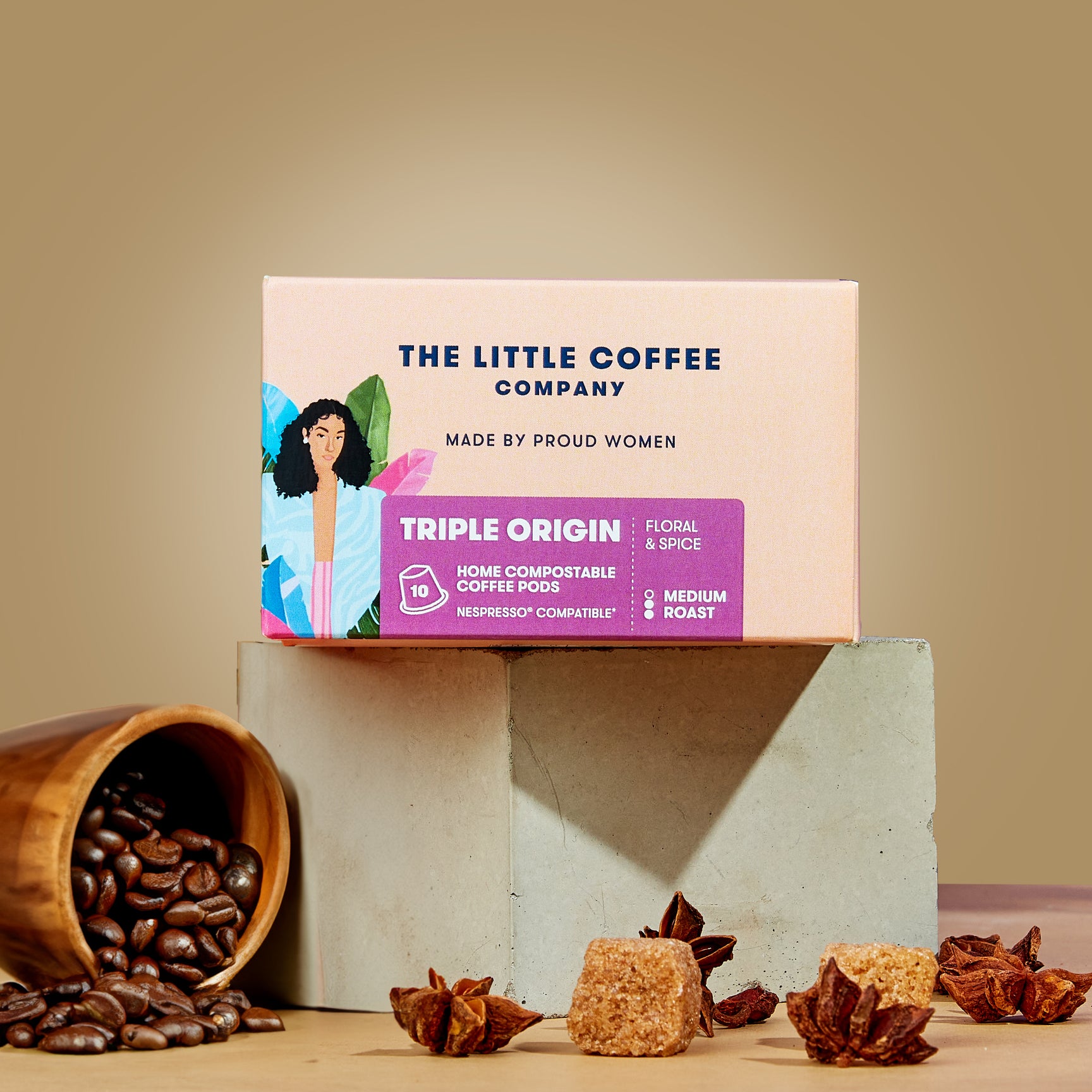 Products – Little Coffee Company